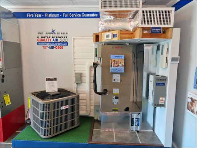 HVAC Discounts in Hampton Roads, VA